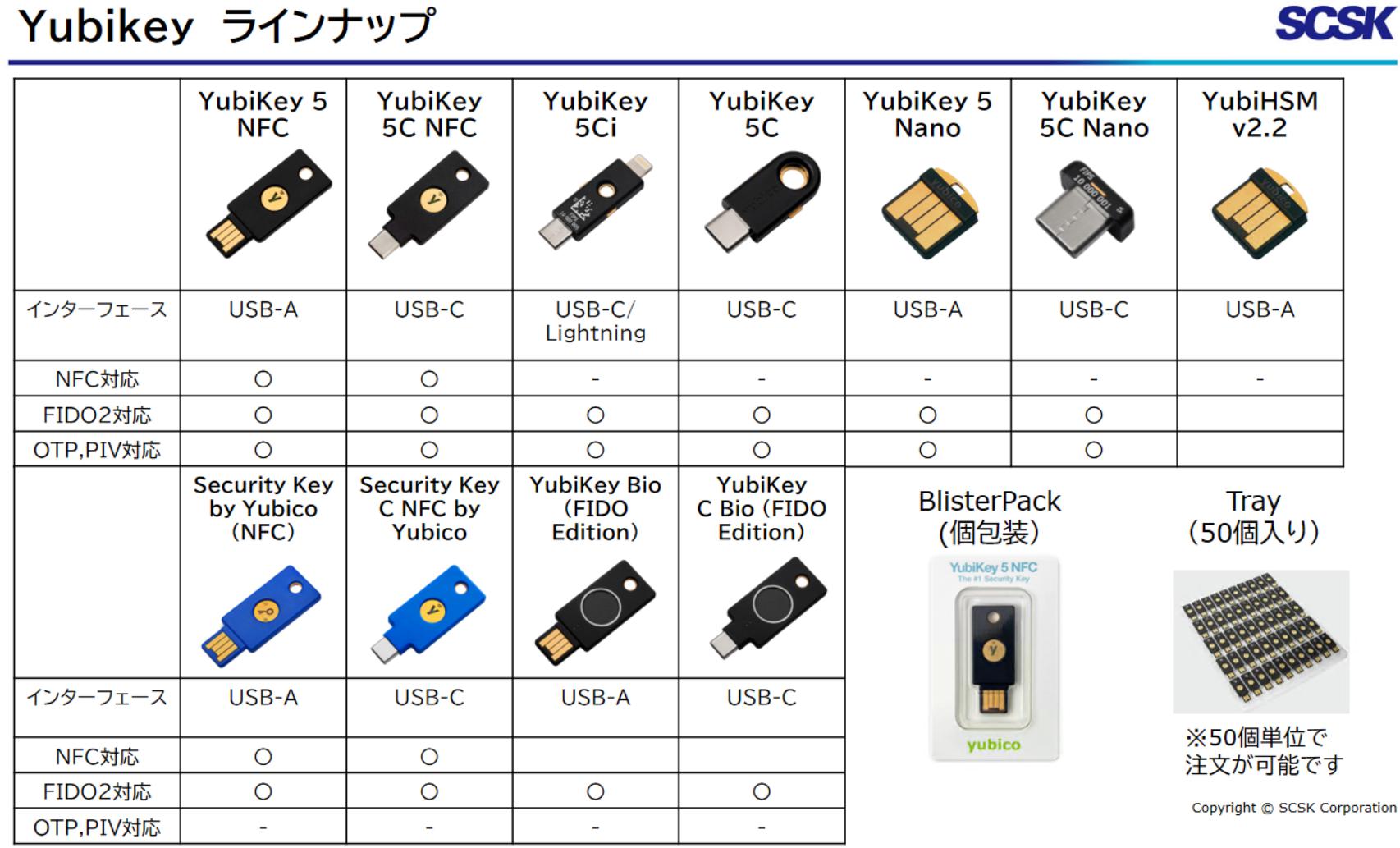 YubiKeyどれ選ぶ？どれ使う？ – 多要素認証「YubiKey」| SCSK株式会社